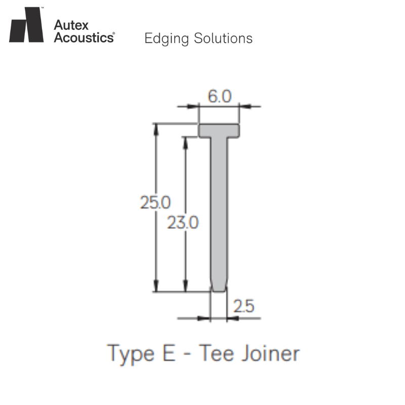 Autex Edging Solutions - Trims for Acoustic Panel Installations ...